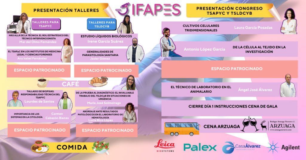 Ifapes_C_90_Programa | IFAPES